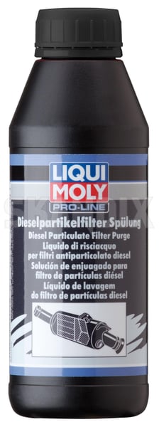 SKANDIX Shop Universal parts: Additive, Soot-/Particle Filter System ...